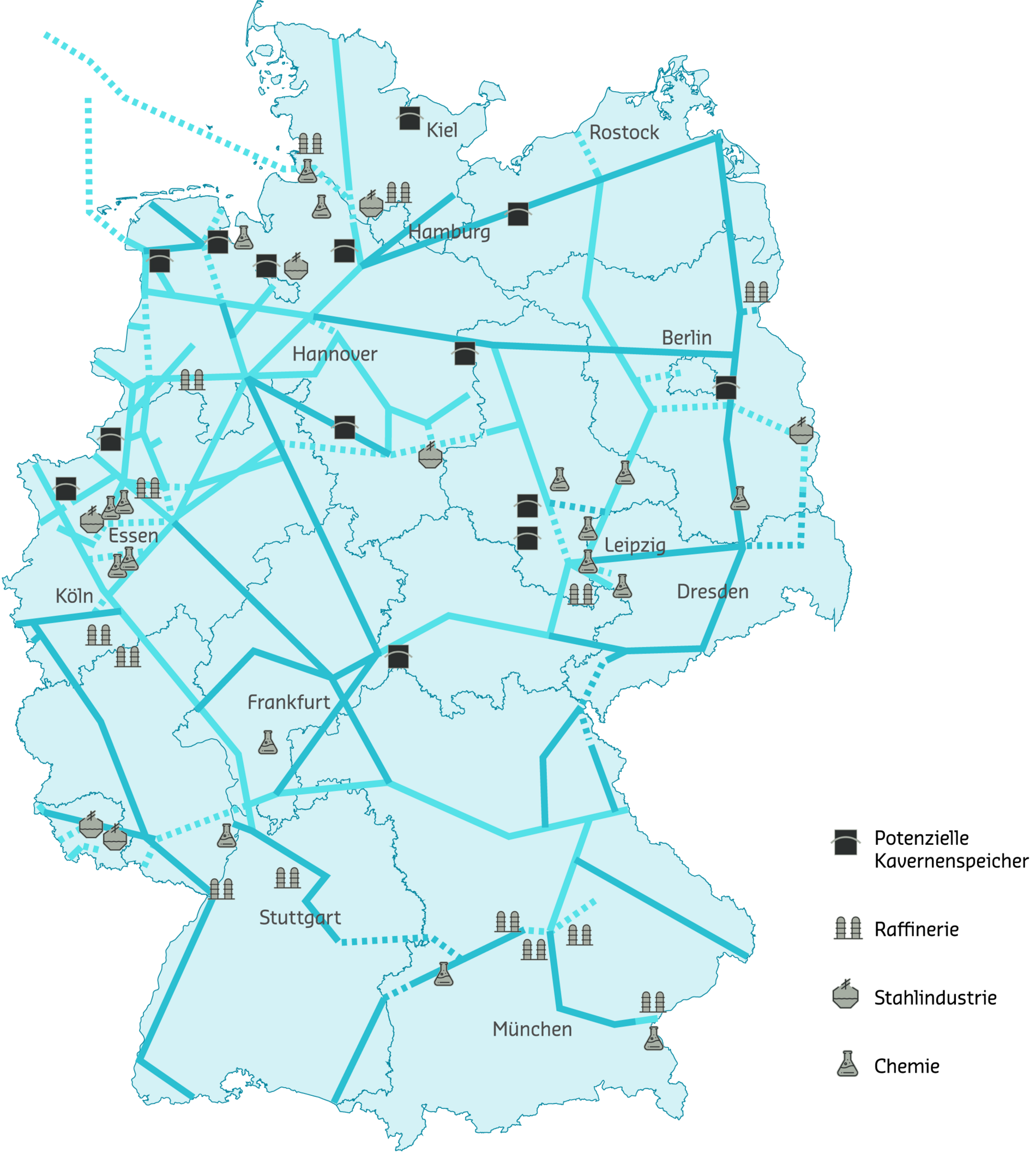 terranets bw: Our contribution to the future of energy for Germany